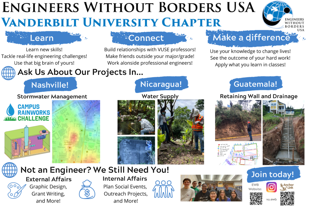 Engineers Without Borders | Vanderbilt University
